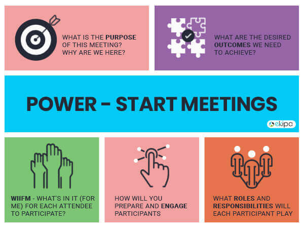 Using the POWER start technique for better meetings - Ekipa